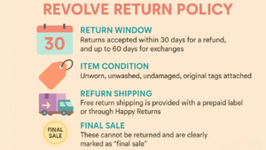 Revolve Return Policy – Fast & Easy Way To Get A Refund
