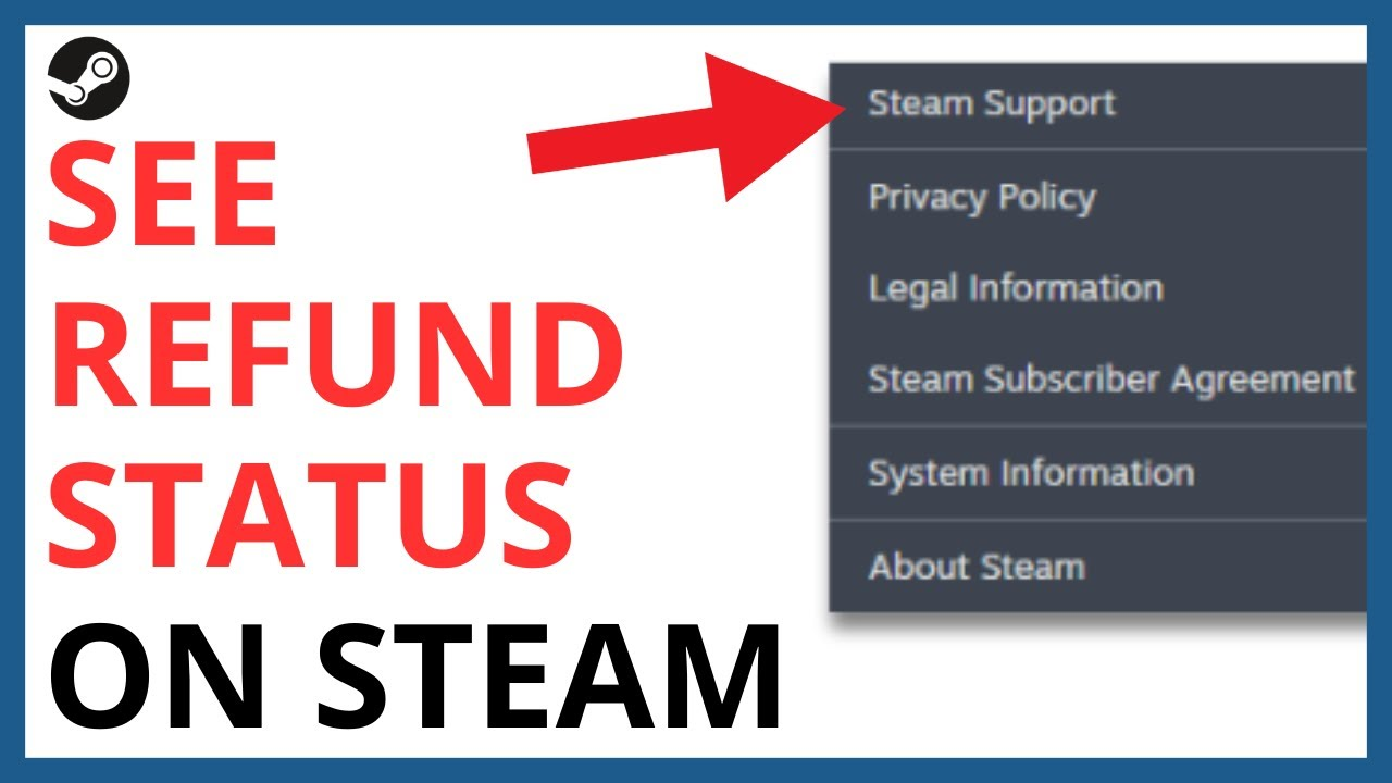 Steam Refund Policy: All You Need to Know Before Requesting