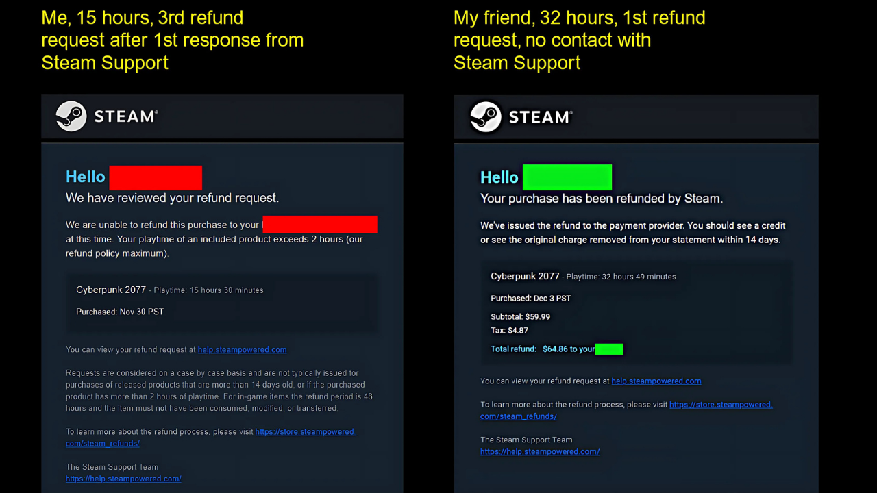 Steam Refund Policy: All You Need to Know Before Requesting