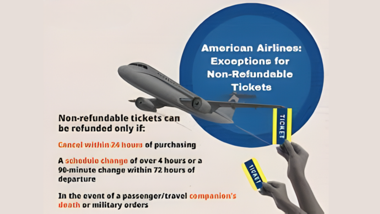 American Airlines Refund Policy: Everything You Need To Know