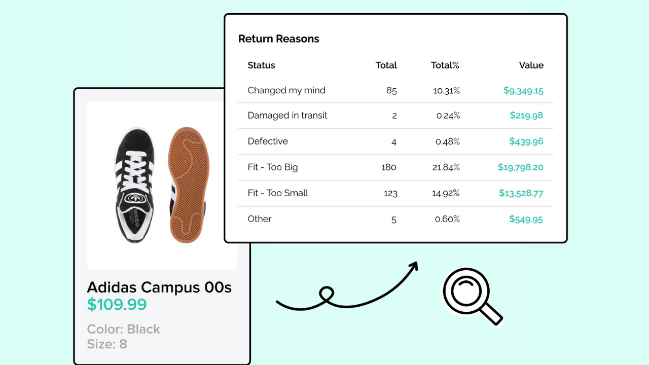 Nike Refund Policy: Guide For Returns, Exchanges & Refunds