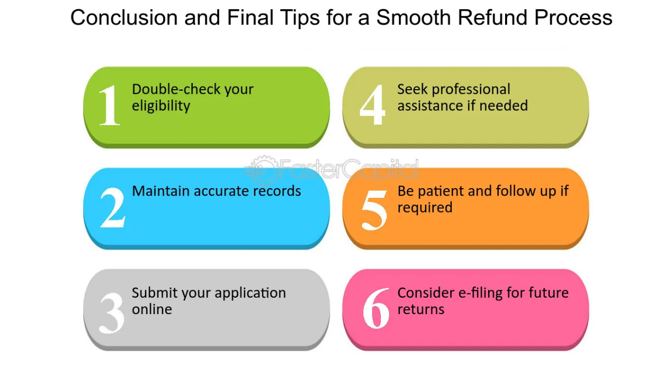 Nike Refund Policy: Guide For Returns, Exchanges & Refunds