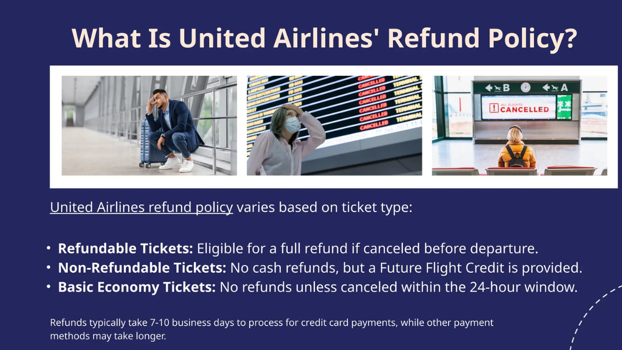 United Airlines Refund Policy: Rules, Tips & Common Mistakes