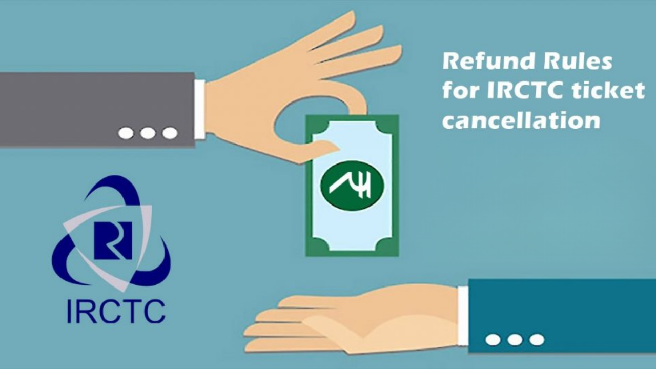 IRCTC Refund Policy: Comprehensive Guide for 2025