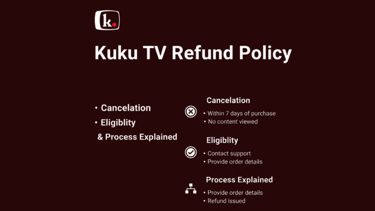 Xbox Refund Policy: How to Request a Refund & Get Approved