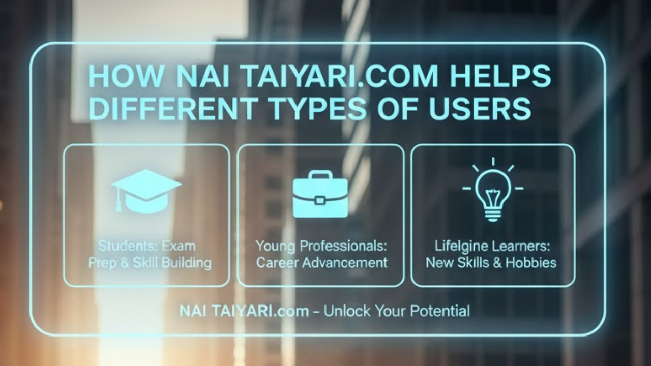 Nai Taiyari.com – Smarter Preparation, Skill & Success 2025