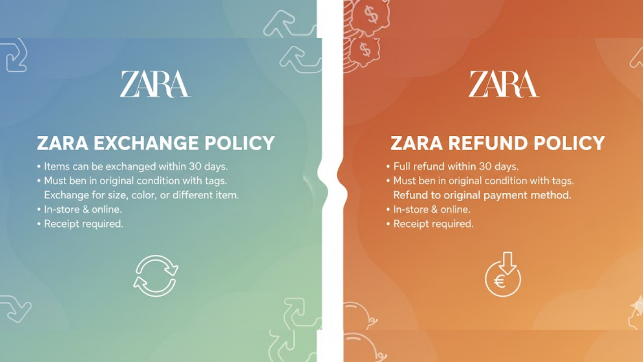 Zara Refund Policy: Guide on Return, Exchange, and Refund